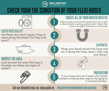 Flexi Hose Inspection Checklist - McCarthy Plumbing Group